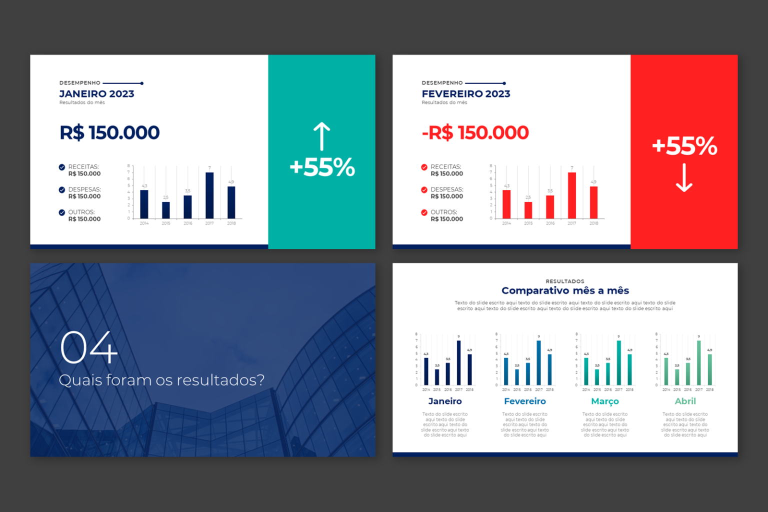 Resultados - Modelo de Apresentação - Rainha do PPT