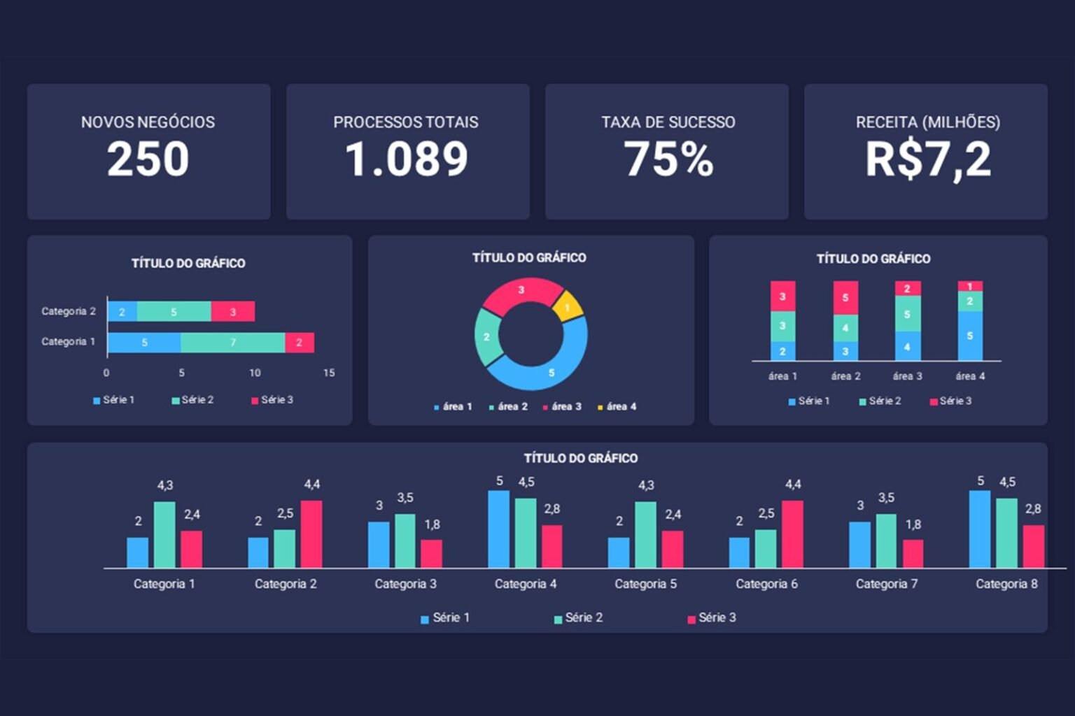 Criando Dashboards com o PowerPoint: um guia prático em 5 Passos ...